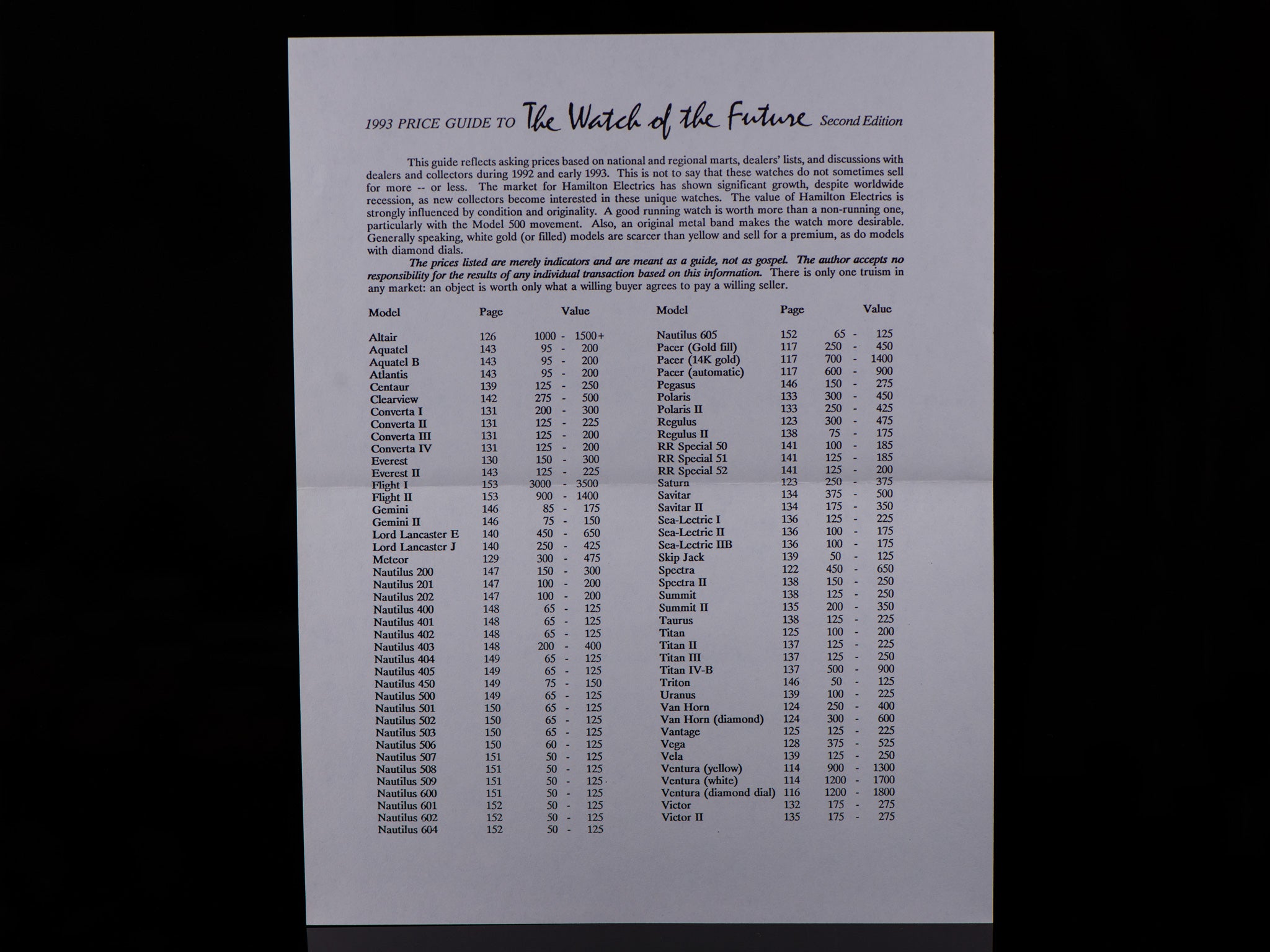 Second Edition Book of "The Watch Of The Future" on Hamilton Electric ...